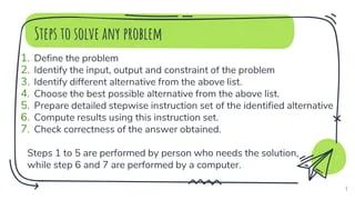Std 10 Computer Chapter 9 Problems And Problem Solving Pptx - Premium Geometric Background - 8K