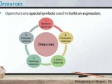 Std 12 Computer Chapter 7 Java Basics Part 2 Pptx