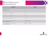 Python Programming Standard Input And Output Pdf