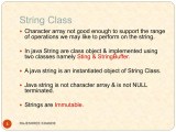 Java String Class Ppsx