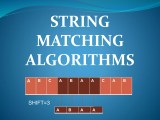 String Matching Algorithms The Naive Algorithm Pptx