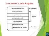 Structure Of Java Program Diff C Cpp And Java Ppt