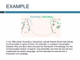 Stuart Hall Encoding Decoding Pptx