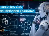 Supervised And Unsupervised Learning In Machine Learning Machine