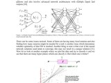 Svm Tutorial Doc