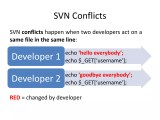 Svn Basic Tutorial Odp