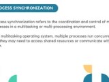 Java Presentation On Synchronization In Multithreading Pdf