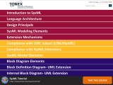 Sysml Tutorial Pptx