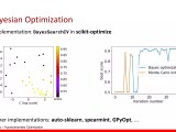 Hyperparameter Optimization For Machine Learning Pdf