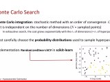 Hyperparameter Optimization For Machine Learning Pdf