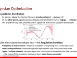 Hyperparameter Optimization For Machine Learning Pdf Technology