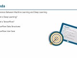 Introduction To Tensorflow Deep Learning Using Tensorflow