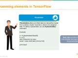 Tensorflow Tutorial Deep Learning With Tensorflow Tensorflow