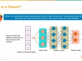 Tensorflow Tutorial Deep Learning With Tensorflow Tensorflow