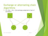 Terminal Assignment Algorithm Ppt