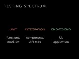 Testable Javascript Strategies Ppt