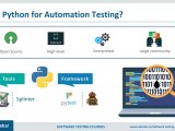Test Automation Using Python Edureka Pdf