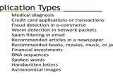 Text Classification Using Machine Learning Pptx
