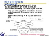 Threaded Programming Ppt