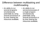Threads Concept In Java Pdf