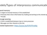 Threads In Operating System Multithreading Interprocess