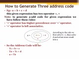 Three Address Code Pptx
