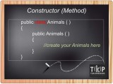 Tkp Java Notes For Teaching Kids Programming Pptx
