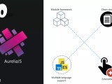 Top 10 Most Popular Javascript Frameworks Which Javascript Framework