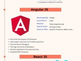 Top Javascript Framework For 2020 Pdf Web Development Internet