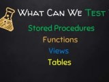 Tsqlt Database Unit Testing Ppt