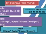 Tuple In Python Pptx