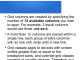 Twitter Bootstrap Css Components And Javascript Ppt