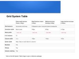 Twitter Bootstrap Css Components And Javascript Ppt