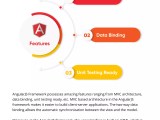 Angularjs A Javascript Framework Pdf Free Download