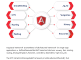 Angularjs A Javascript Framework Pdf