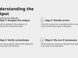 Understanding Basic C Program For Arithmetic Operations Pptx