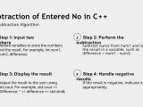 Understanding Basic C Program For Arithmetic Operations Pptx