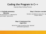 Understanding Basic C Program For Arithmetic Operations Pptx