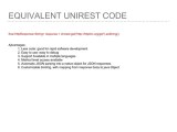 Unirest Java Tutorial Java Http Client Pptx
