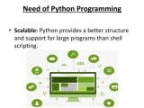 Python Programming Language Introduction Unit Ppt