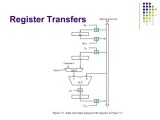 Unit 3 Basic Processing Unit Ppt