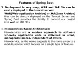 Java Springboot Framework Spring Boot Pptx