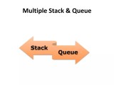 Unit I Data Structures Stack Queue Pptx