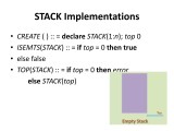 Unit I Data Structures Stack Queue Pptx