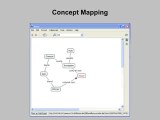 Using Cmap Tools Ppt