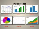 Python Chart Plotting Using Matplotlib Pptx