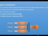 Virtualization Explained What Is Virtualization Technology