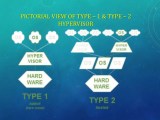 Virtualization Cloud Computing Ppt