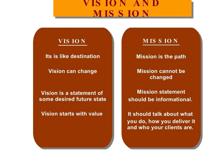Subtle And Major Differences Between Mission And Vision Career Cliff subtle-and-major-differences-between-mission-and-vision-career-cliff