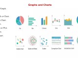 Visualization And Matplotlib Using Python Pptx